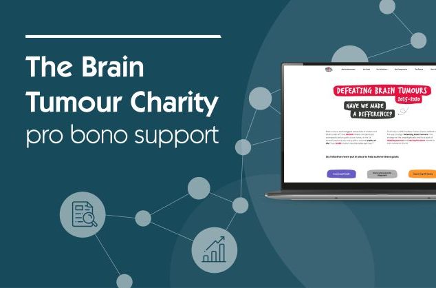 About Us | Costello Medical